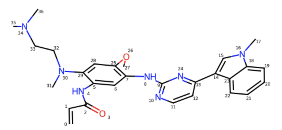 Evaluating the Boltz-2 Co-folding Model for Challenging Modalities: A Two-Case Study with ...