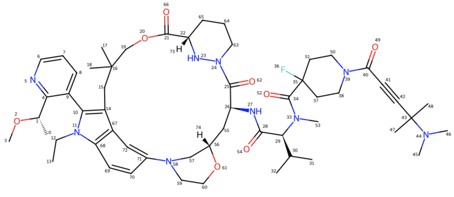 Evaluating AI-based Molecular Modelling with Physical Simulation - Hao Lan’s Personal Blog